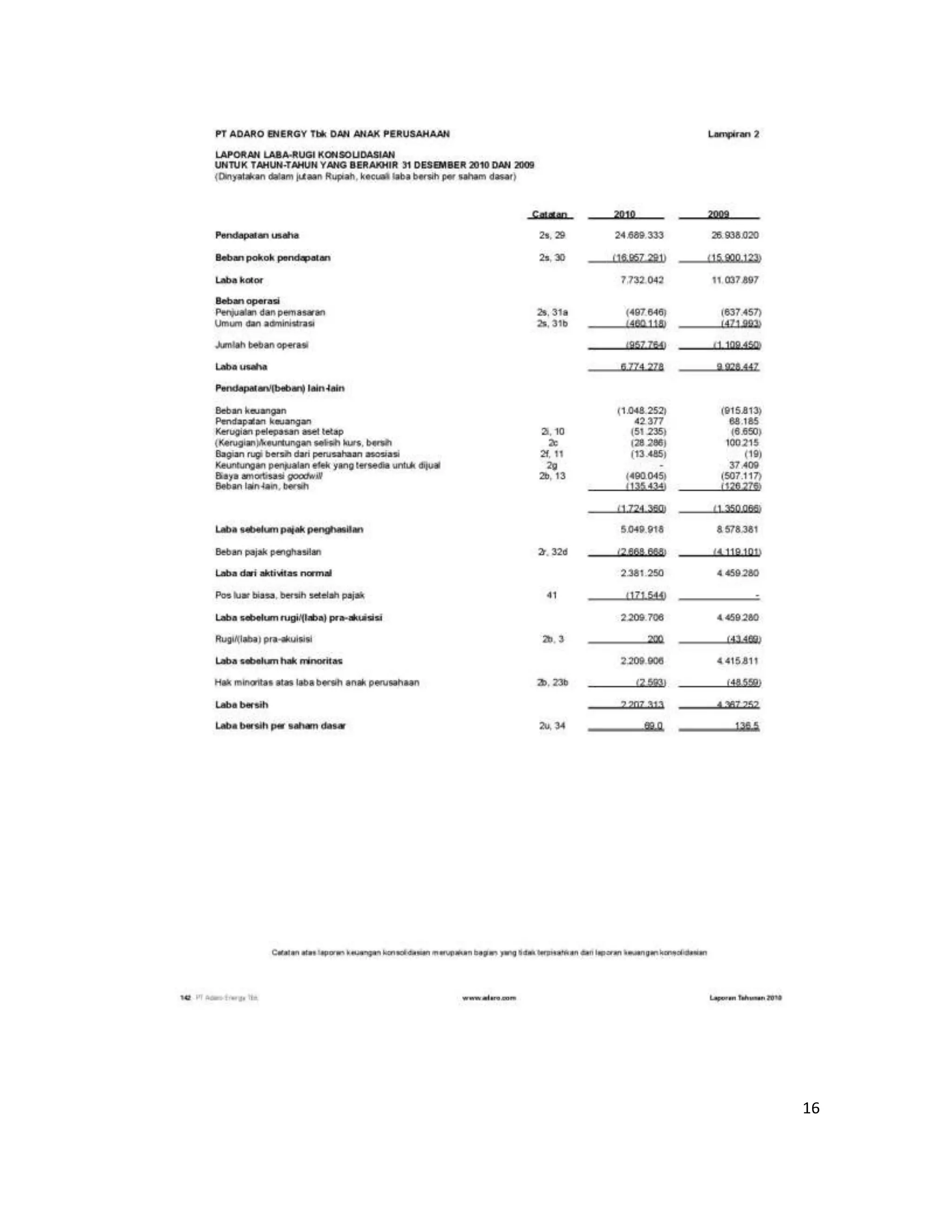 Paper analisis laporan keuangan - PT Adaro Energy Tbk | PDF
