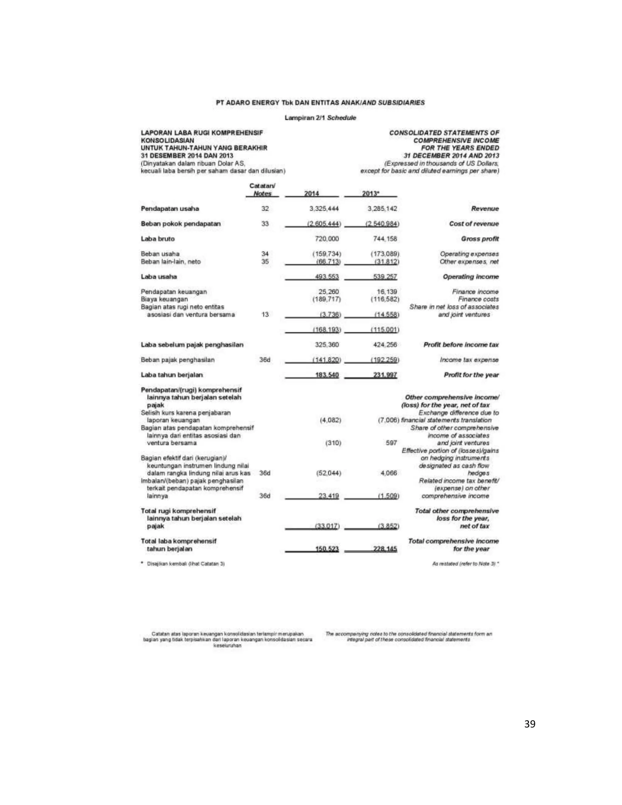 Paper analisis laporan keuangan - PT Adaro Energy Tbk | PDF