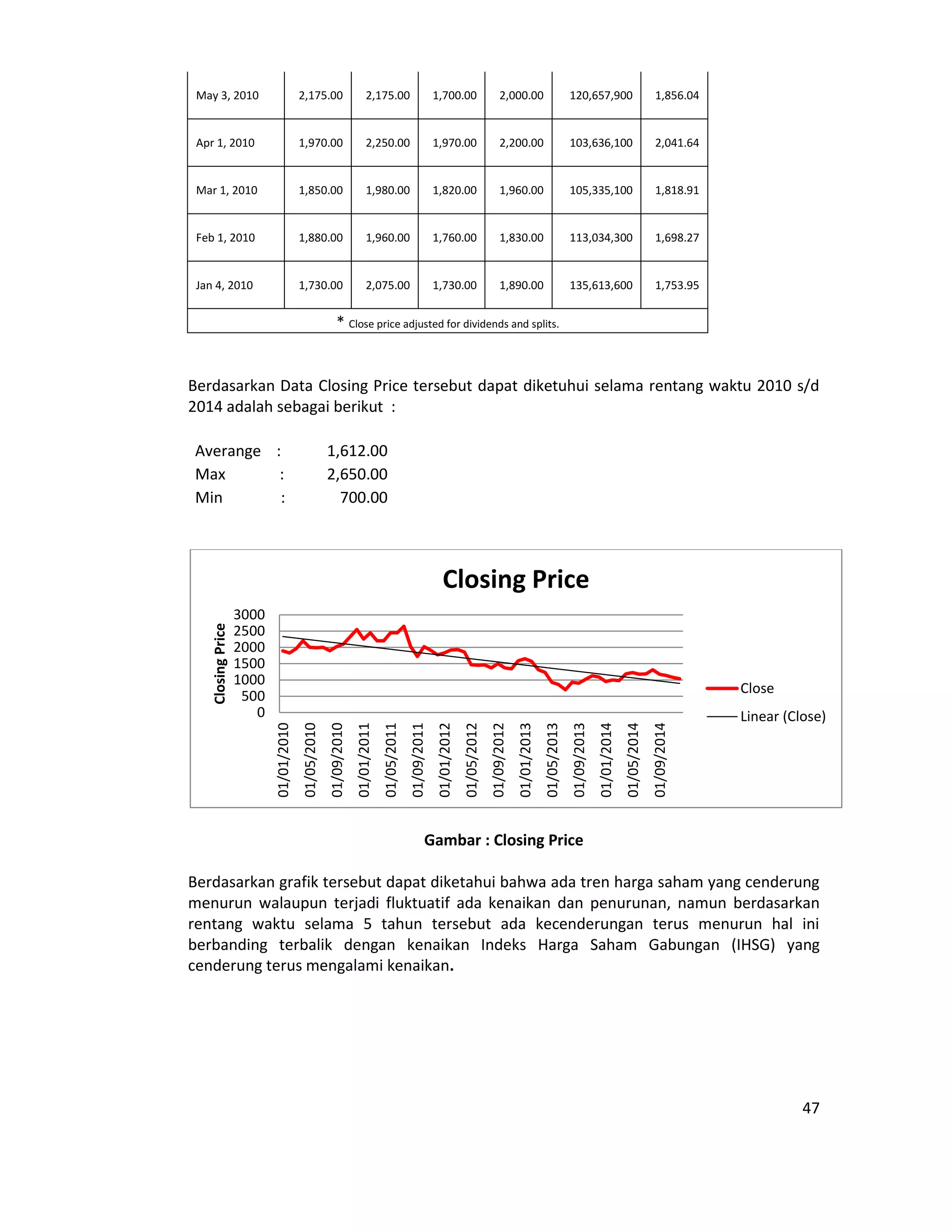 Paper analisis laporan keuangan - PT Adaro Energy Tbk | PDF