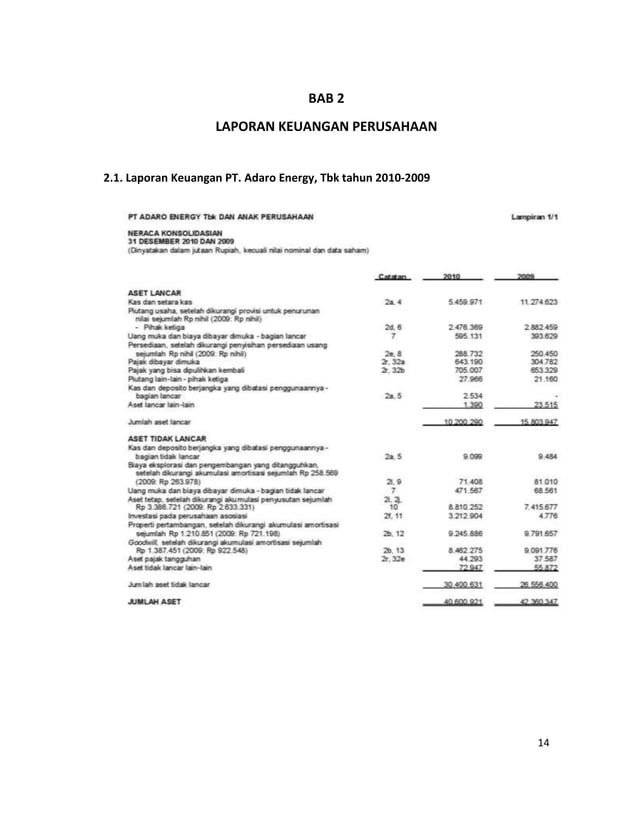 Paper analisis laporan keuangan - PT Adaro Energy Tbk | PDF