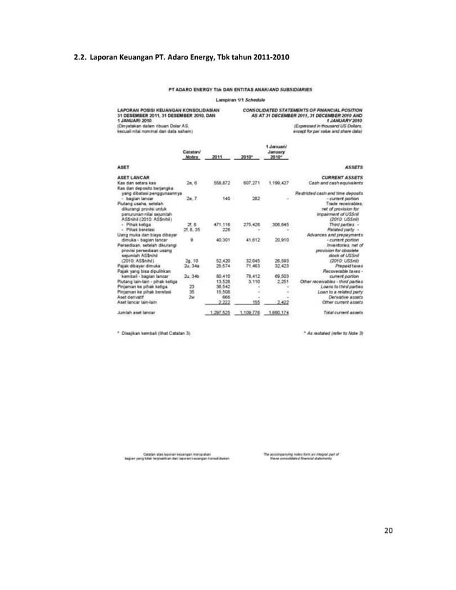Paper analisis laporan keuangan - PT Adaro Energy Tbk | PDF