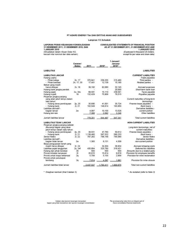 Paper analisis laporan keuangan - PT Adaro Energy Tbk | PDF