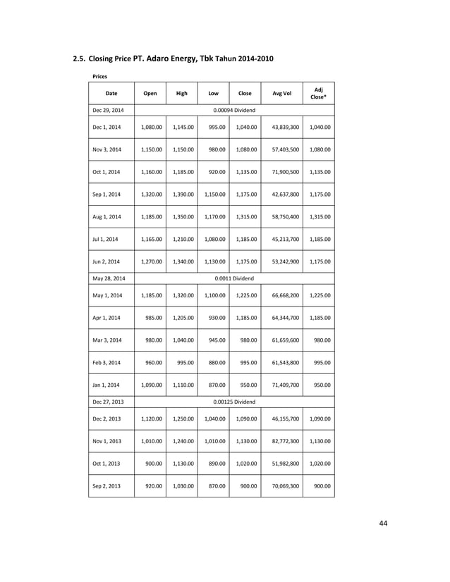 Paper analisis laporan keuangan - PT Adaro Energy Tbk | PDF