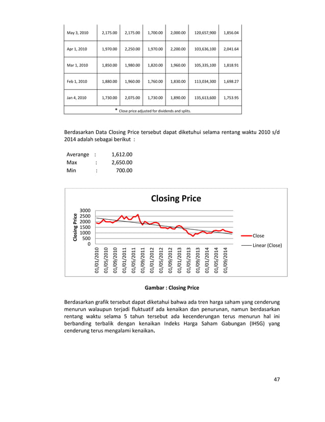 Paper analisis laporan keuangan - PT Adaro Energy Tbk | PDF