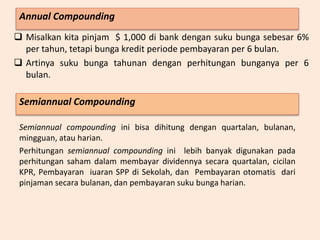 Time Value Of Money | PPSX
