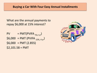 Time Value Of Money | PPT