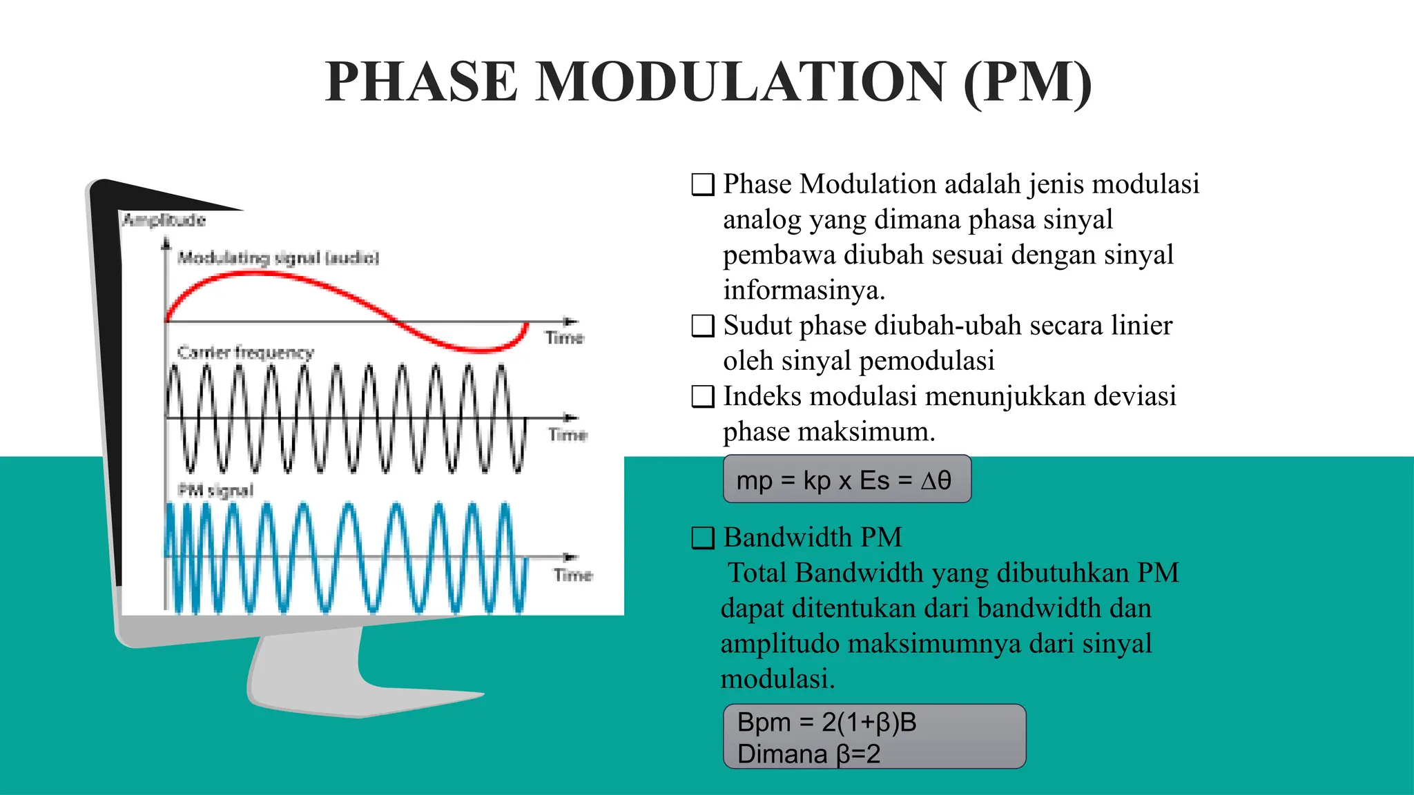 KELOMPOK 6 - Materi MODULASI ANALOG.pptx
