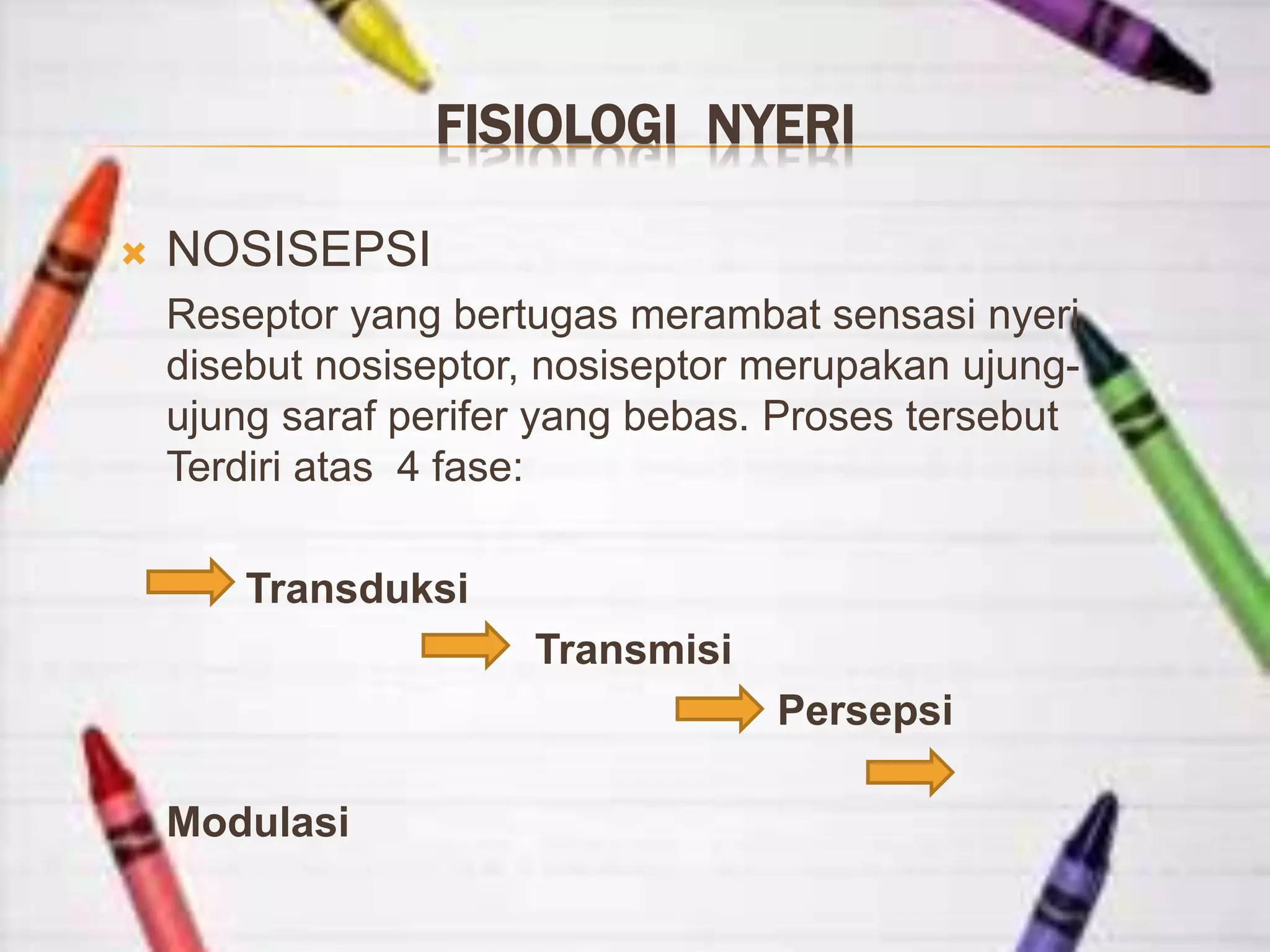 KELOMPOK 6 - Respon Sakit atau Nyeri Pasien.pptx