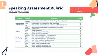 KELOMPOK 6 ASSESSMENT & TESTING.pptx........ | PPTX