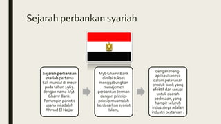 Bank Syariah | PPTX