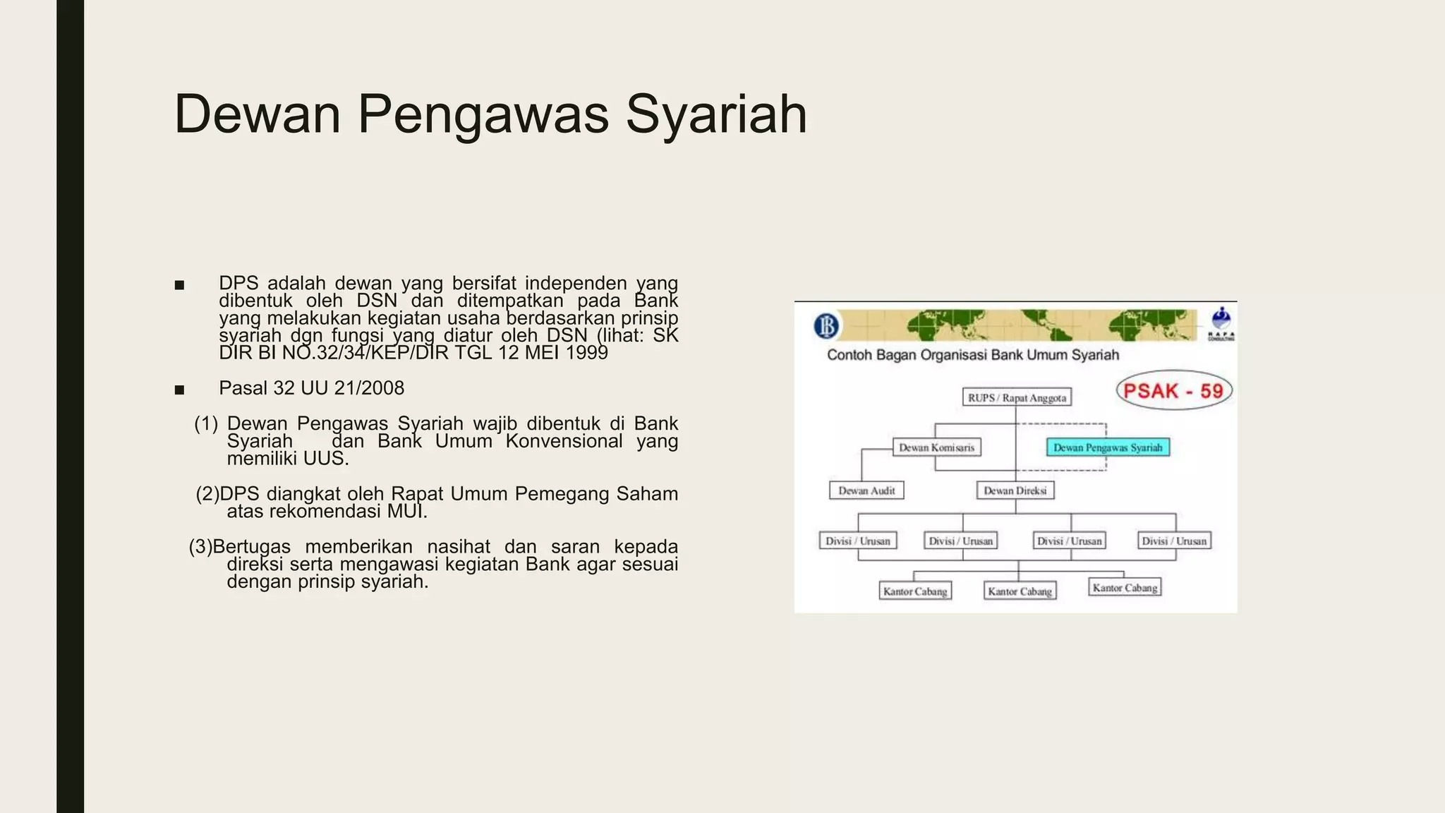 Syariah Islamic Bank | PPTX