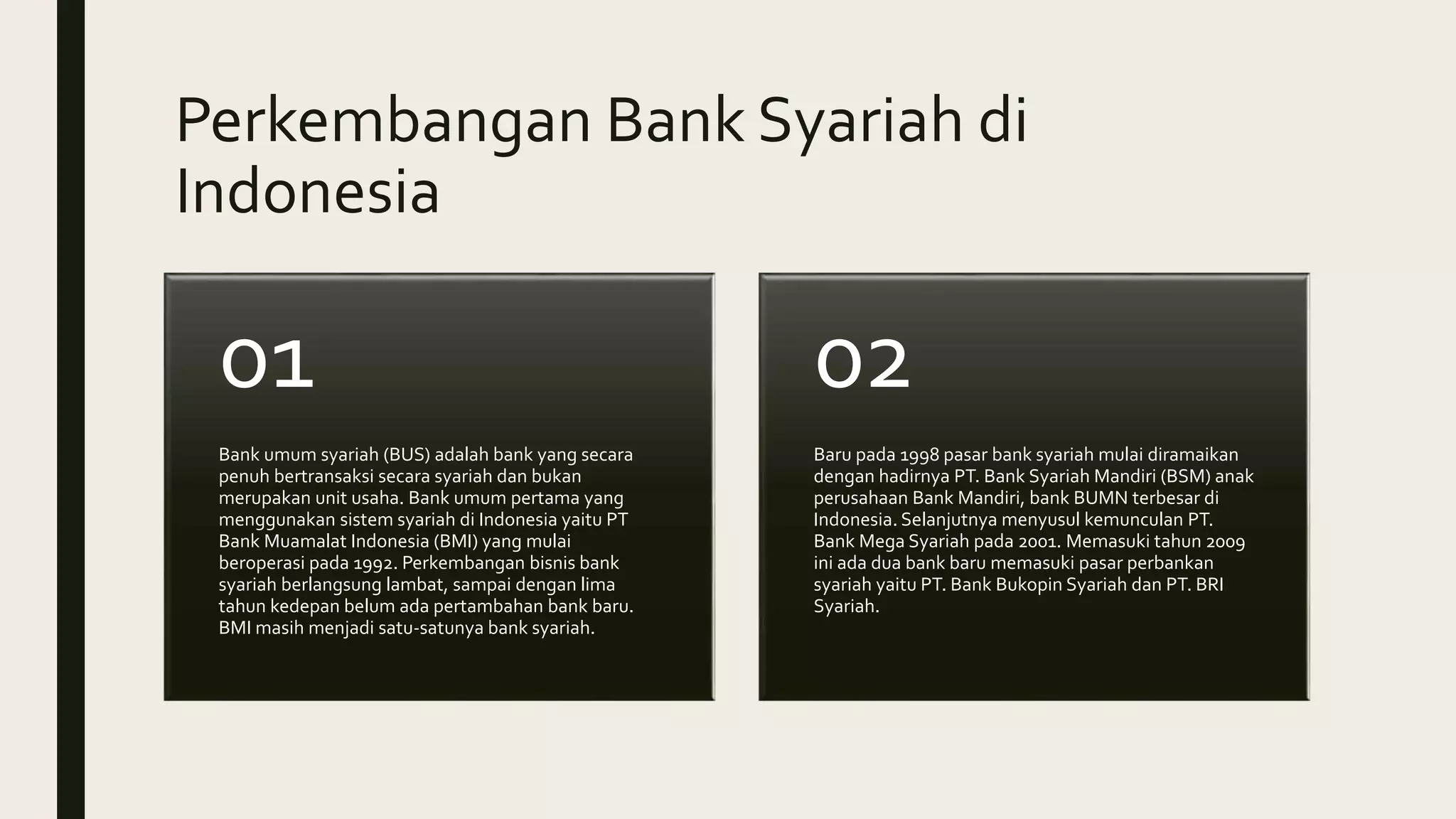 Syariah Islamic Bank | PPTX