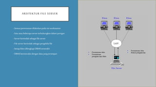 Arsitektur jaringan Client Server | PPT