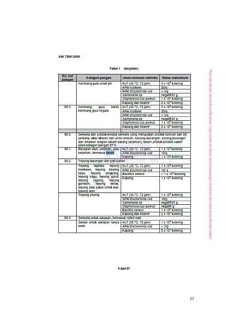 PENGOLAHAN DAN PENGAWETAN PANAS BASAH PADA BURASA MENGGUNAKAN SANTAN ...