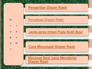 diaper rash | PPTX