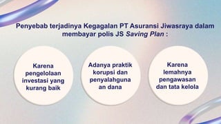Kelompok 6 Etika Bisnis Dan Profesi (1).pptx