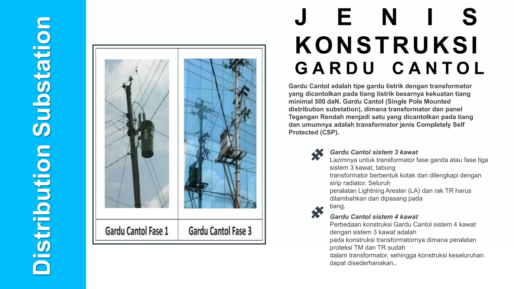 GARDU DISTRIBUSI | PPTX