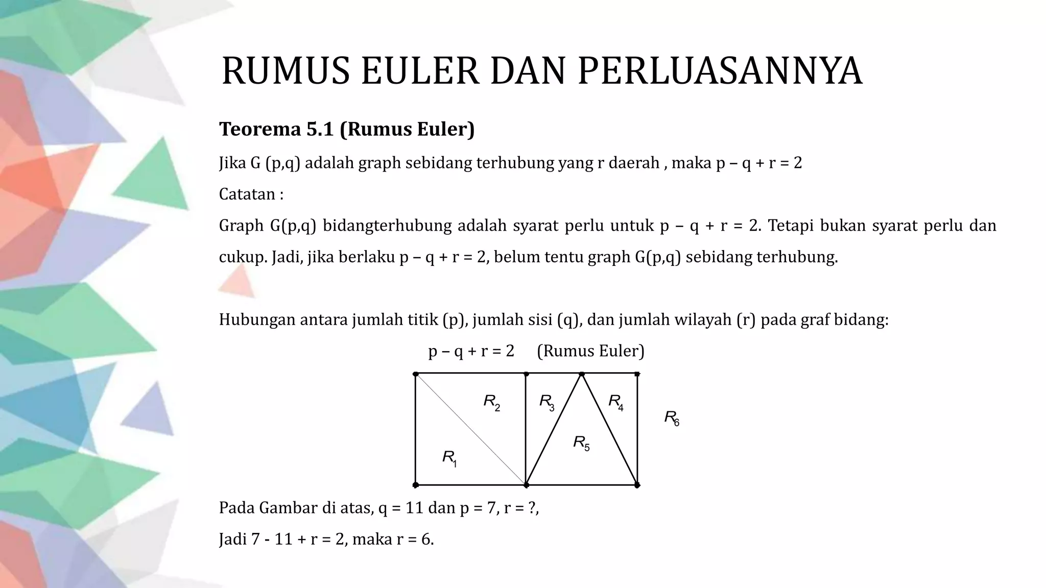 kelompok 6 grafik planar.pptx