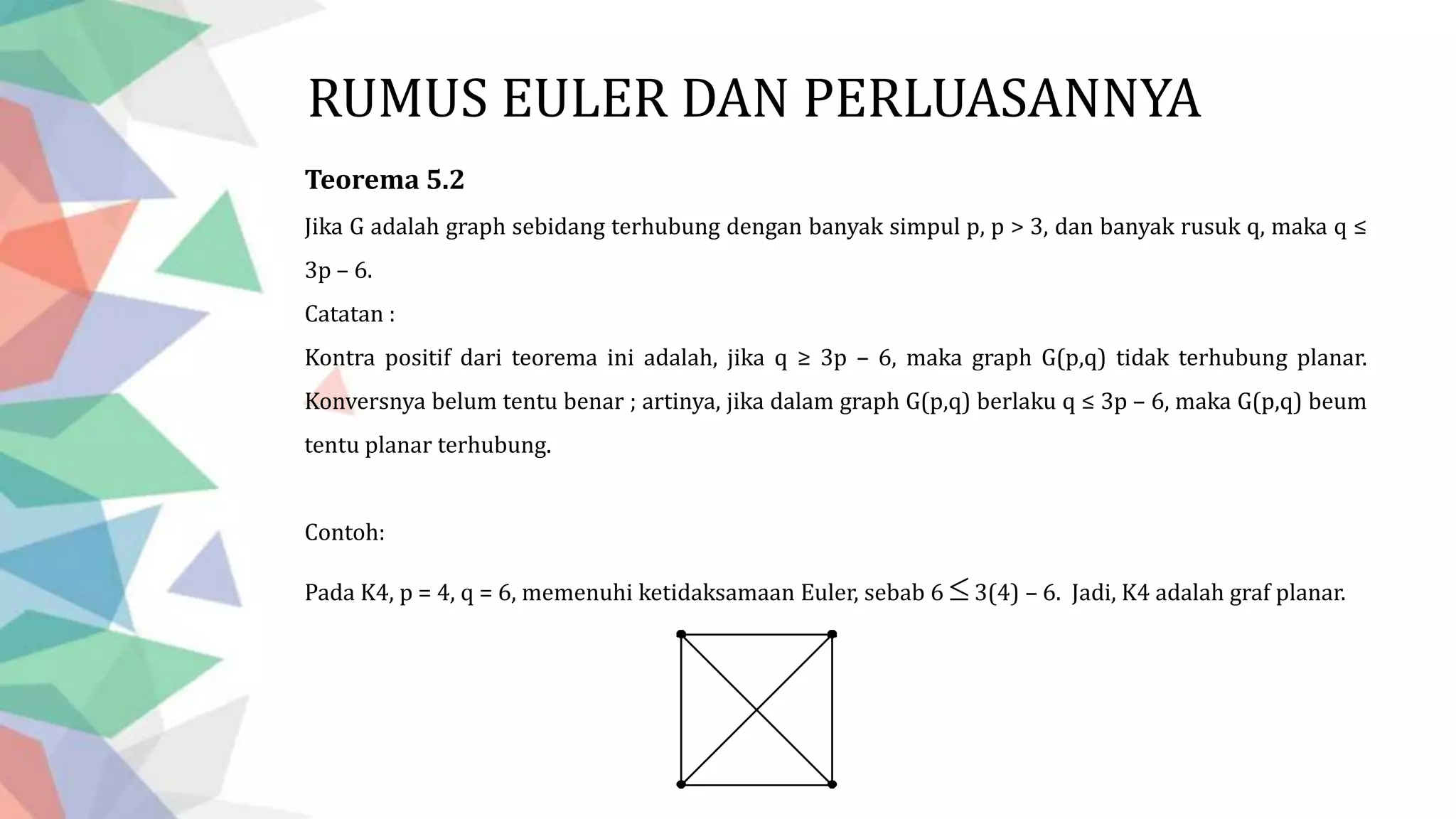 kelompok 6 grafik planar.pptx
