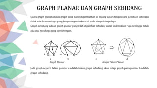 kelompok 6 grafik planar.pptx