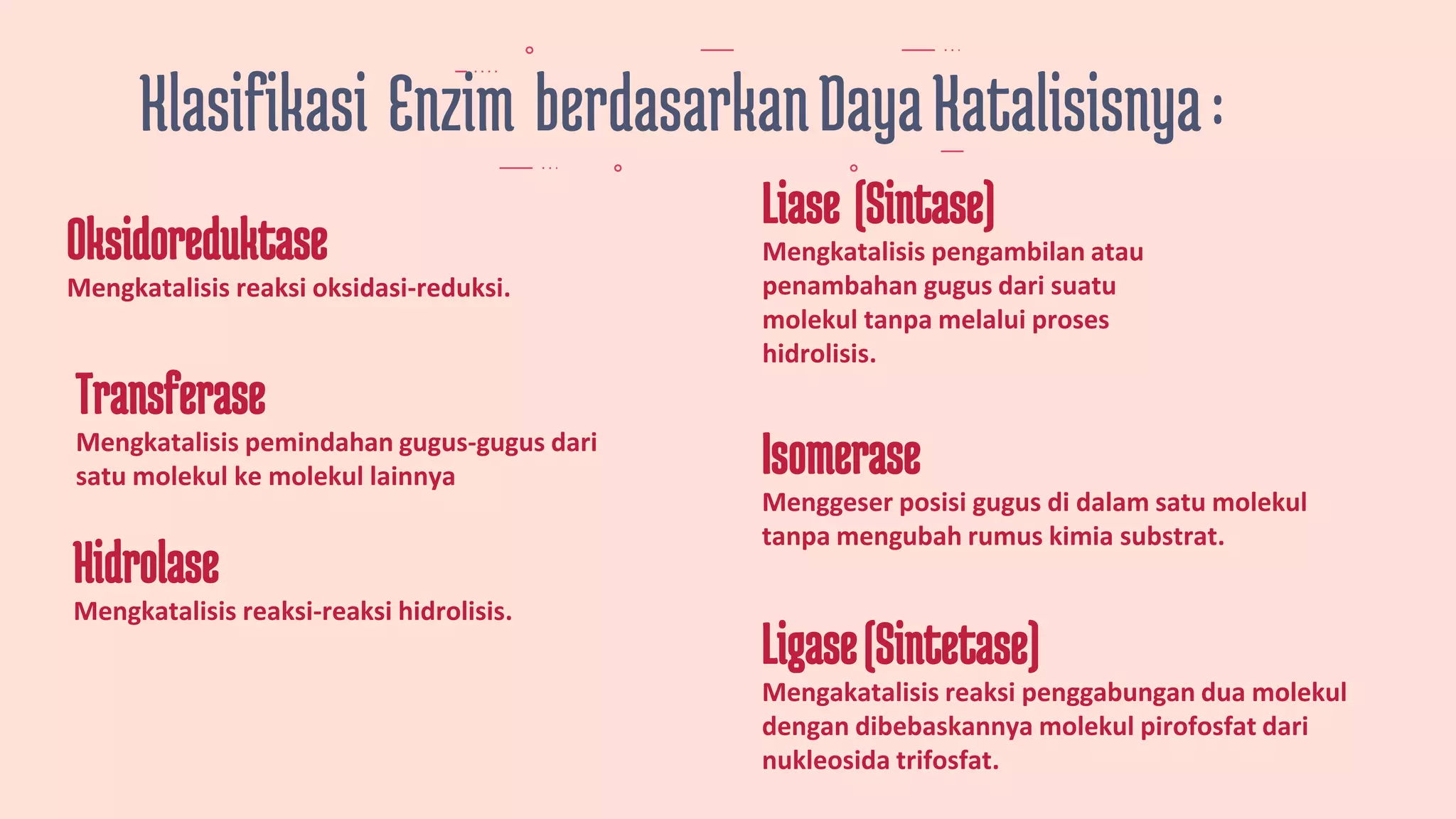 Kelompok 6_Hormon, Enzim, dan Koenzim.pptx