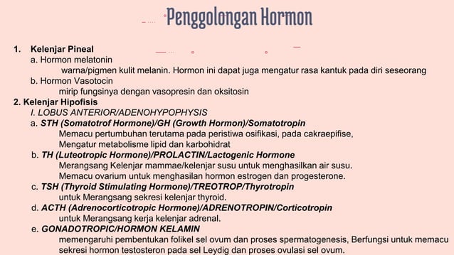 Kelompok 6_Hormon, Enzim, dan Koenzim.pptx