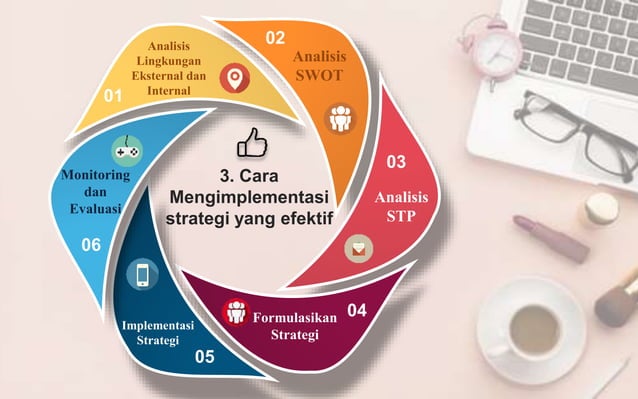 kelompok 6 implementasi strategi.pptx