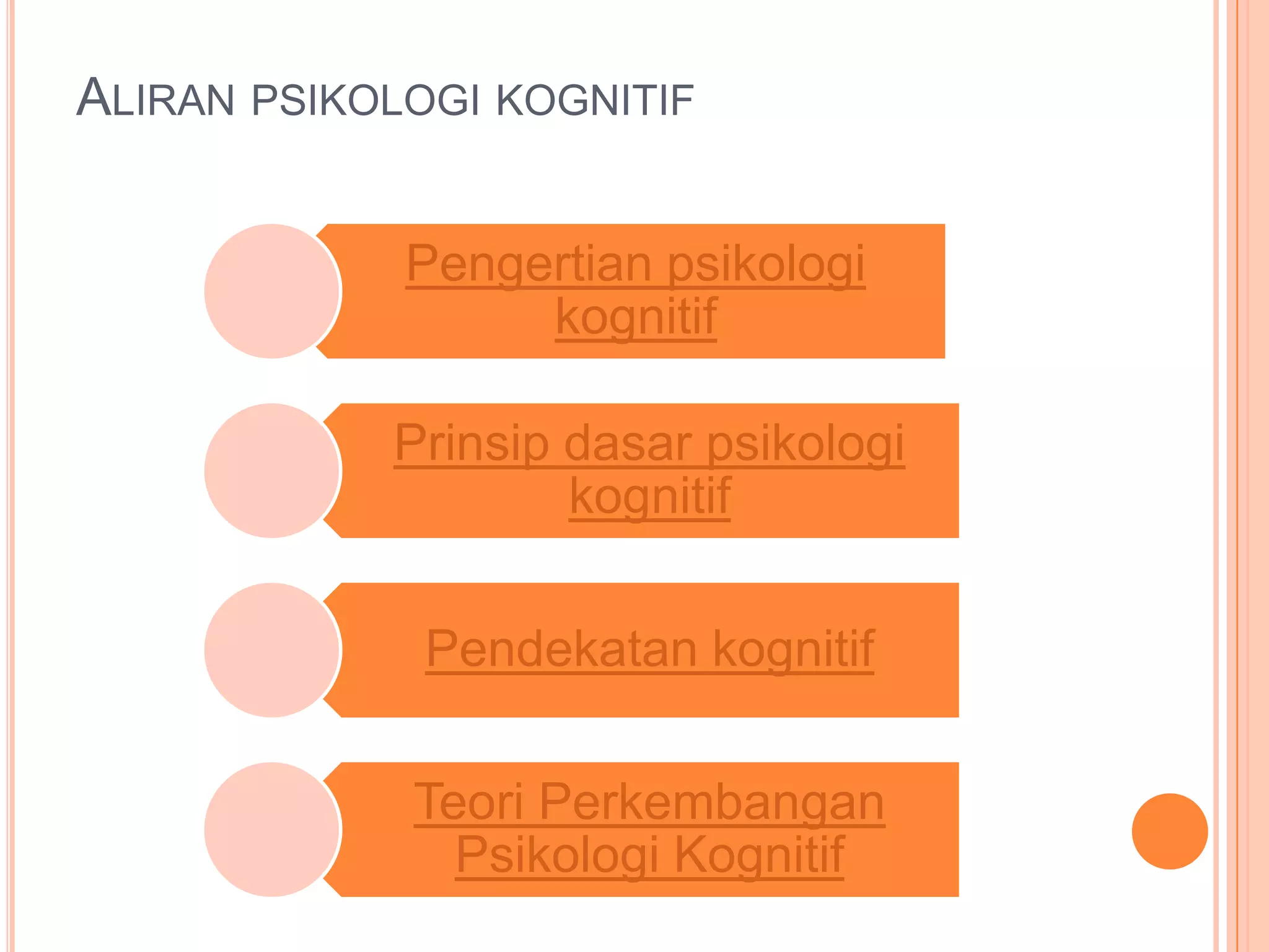 Kognitif (Psikologi Umum) | PPTX
