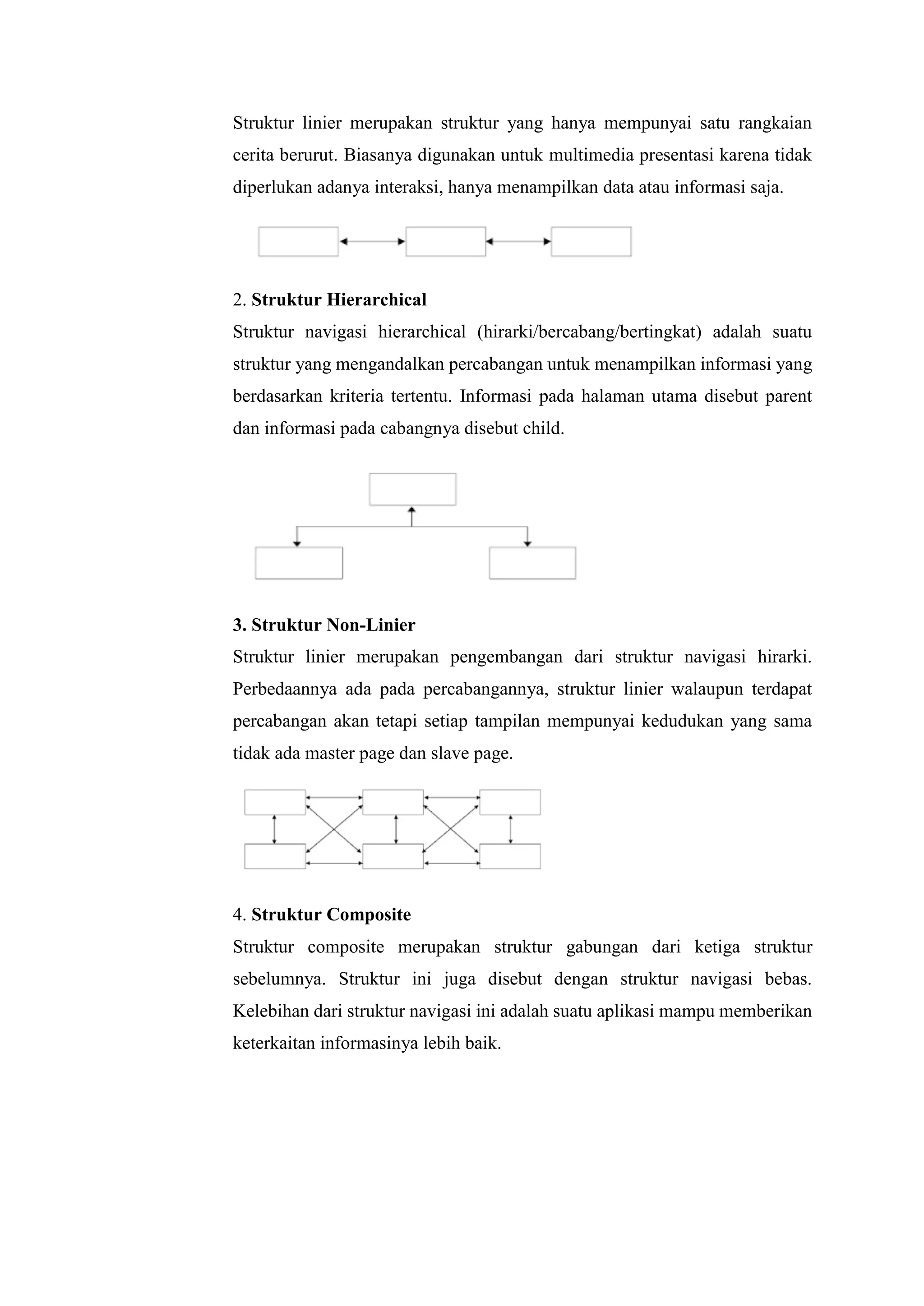 KELOMPOK 6 LKPD DESAIN MEDIA INTERAKTIF KELOMPOK REV.pdf KELOMPOK 6 LKPD DESAIN MEDIA INTERAKTIF KELOMPOK REV.pdf
