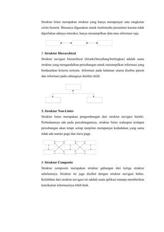 KELOMPOK 6 LKPD DESAIN MEDIA INTERAKTIF KELOMPOK REV.pdf