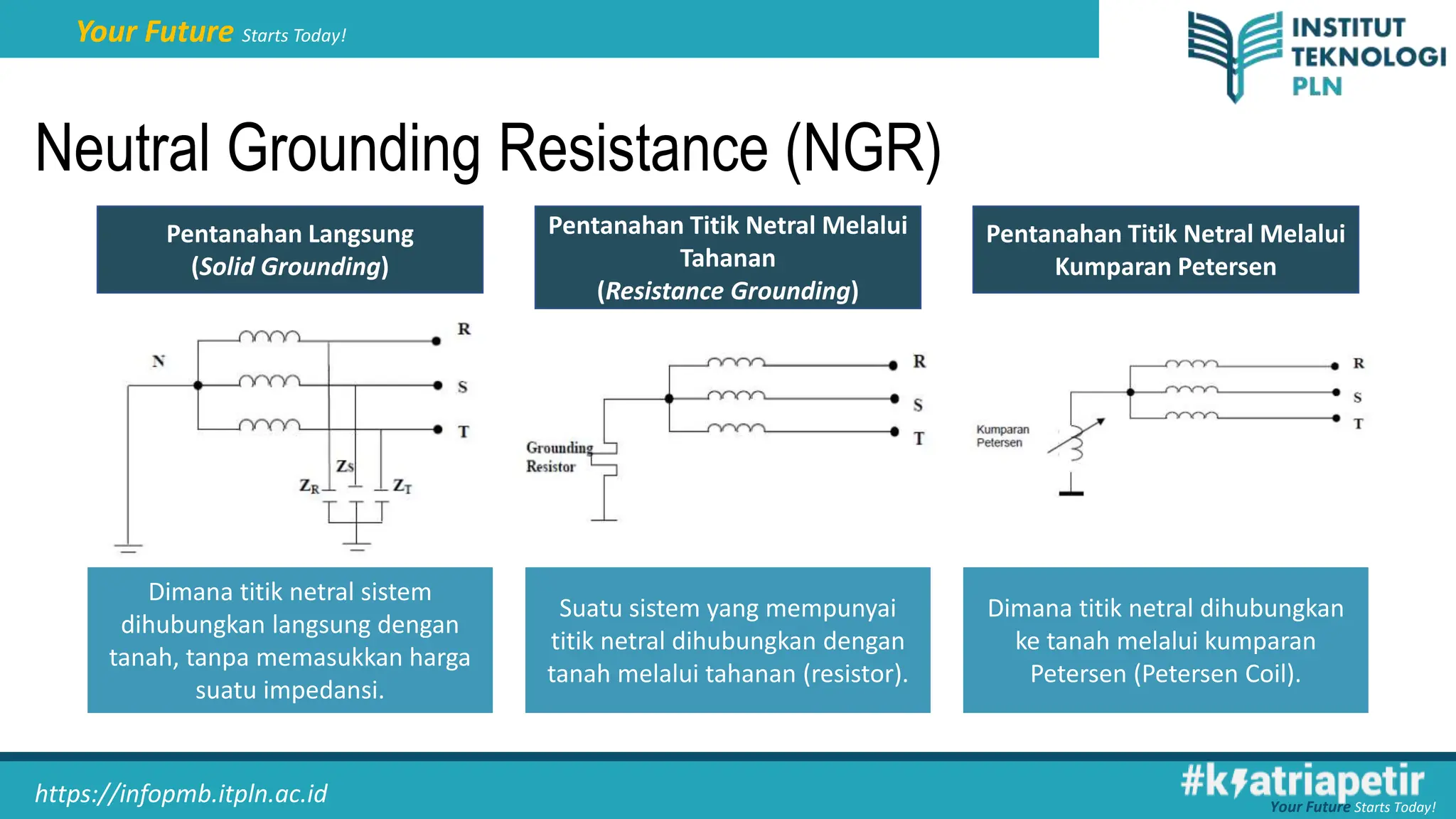 Neutral Grounding Resistance (NGR) in the Transformer | PPTX