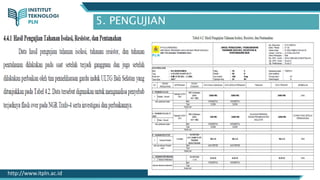 Neutral Grounding Resistance (NGR) in the Transformer | PPTX