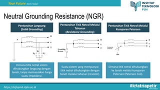 Neutral Grounding Resistance (NGR) in the Transformer | PPTX