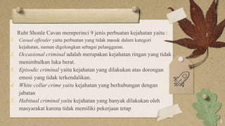 Kelompok 6_Pengertian dan Jenis-Jenis Kejahatan (1).pptx