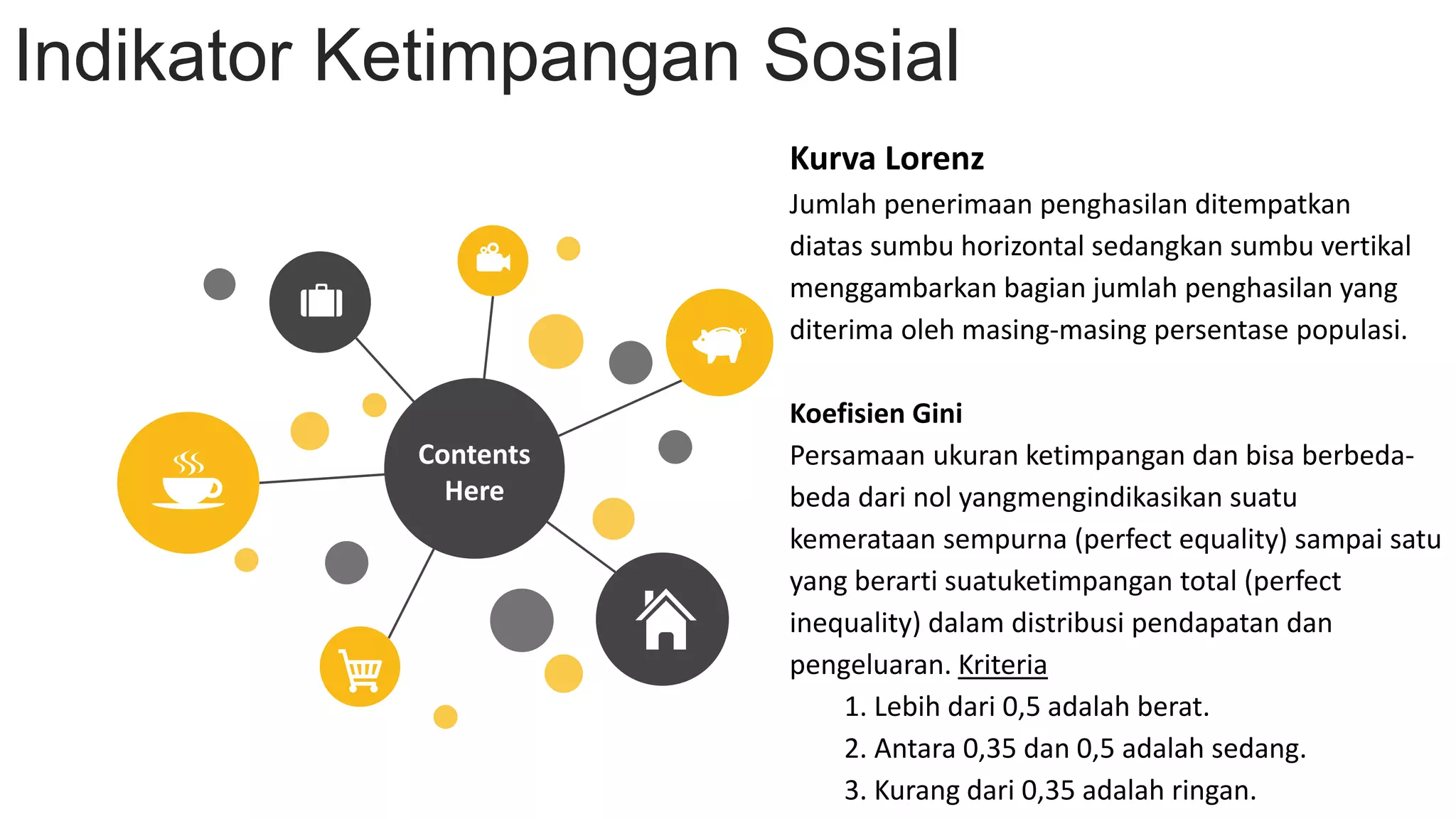 Kelompok 6 peta kemiskinan di indonesia dan kesenjangan sosial meidy dan irma | PPT
