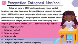 Kelompok 6 PPT PPKN_ Integrasi Nasional. (asli).pptx