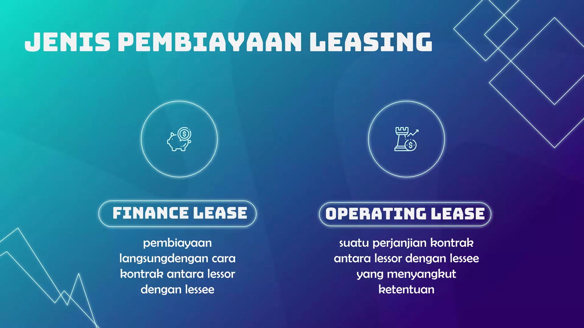 Kelompok 6_Sewa Guna Usaha(Leasing).pptx
