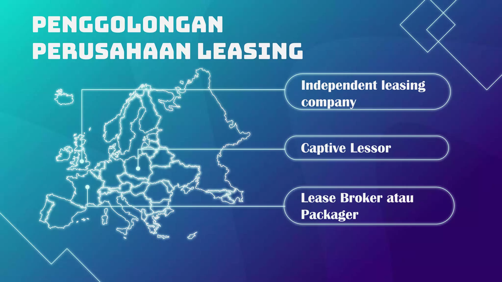 Kelompok 6_Sewa Guna Usaha(Leasing).pptx