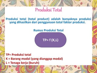 Teori Produksi Jangka Pendek (Kelompok 6, Pendidikan Ekonomi A, UNJ ...