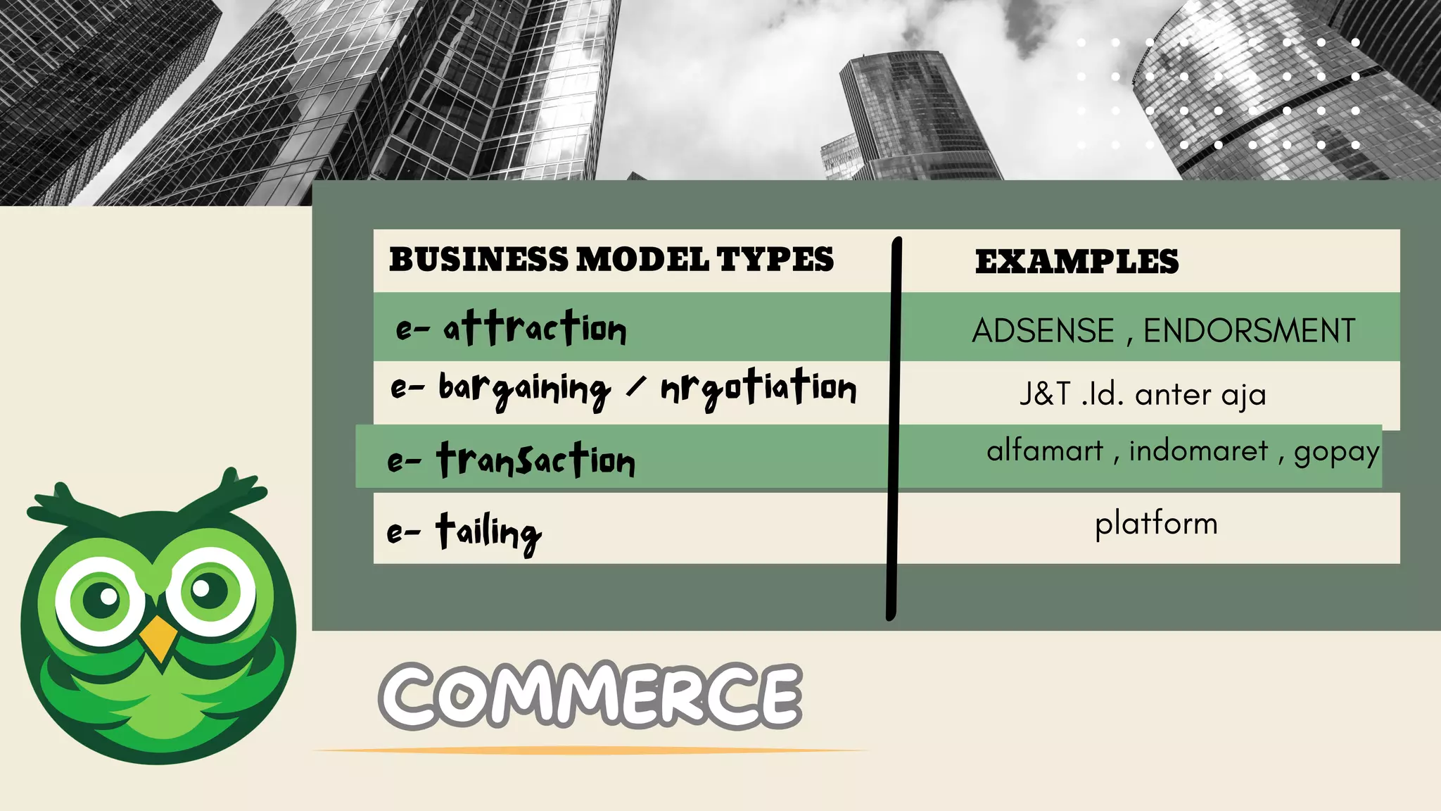Bisnis model tokopedia | PDF | Internet | Computing