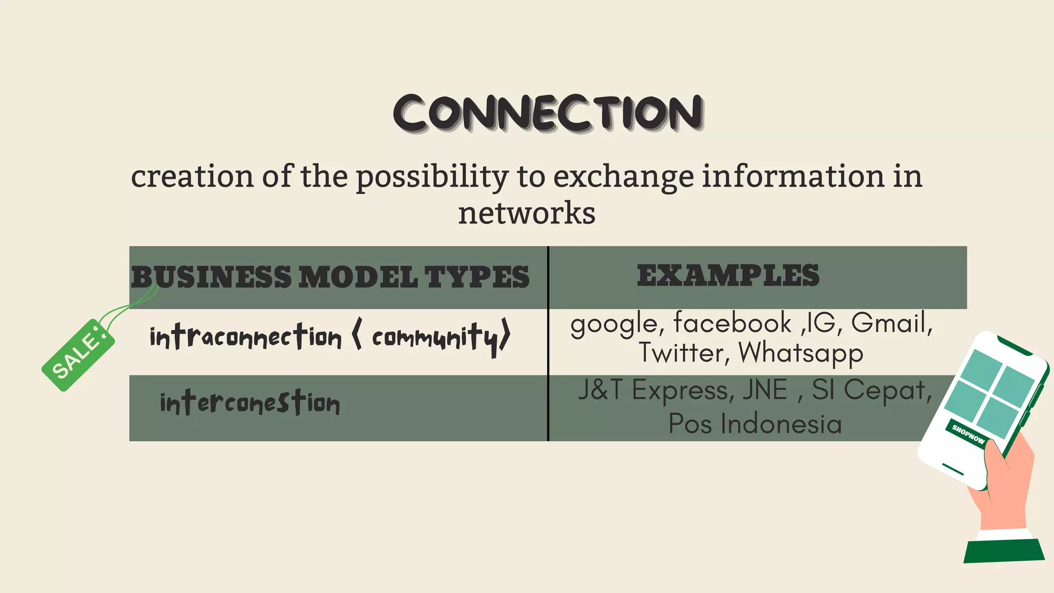 Bisnis model tokopedia | PDF | Internet | Computing