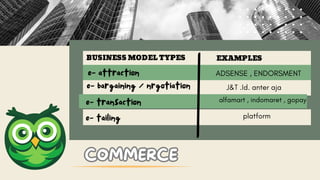 Bisnis model tokopedia | PDF