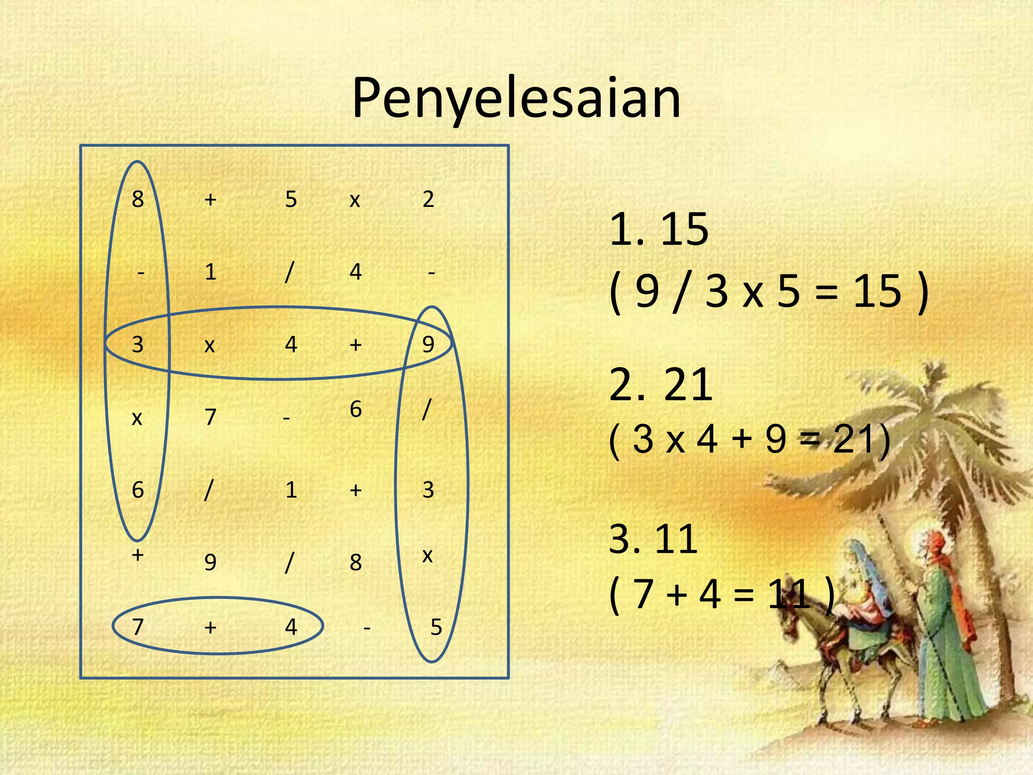 Kelompok 6 (workshop) tts ka bataku | PPTX