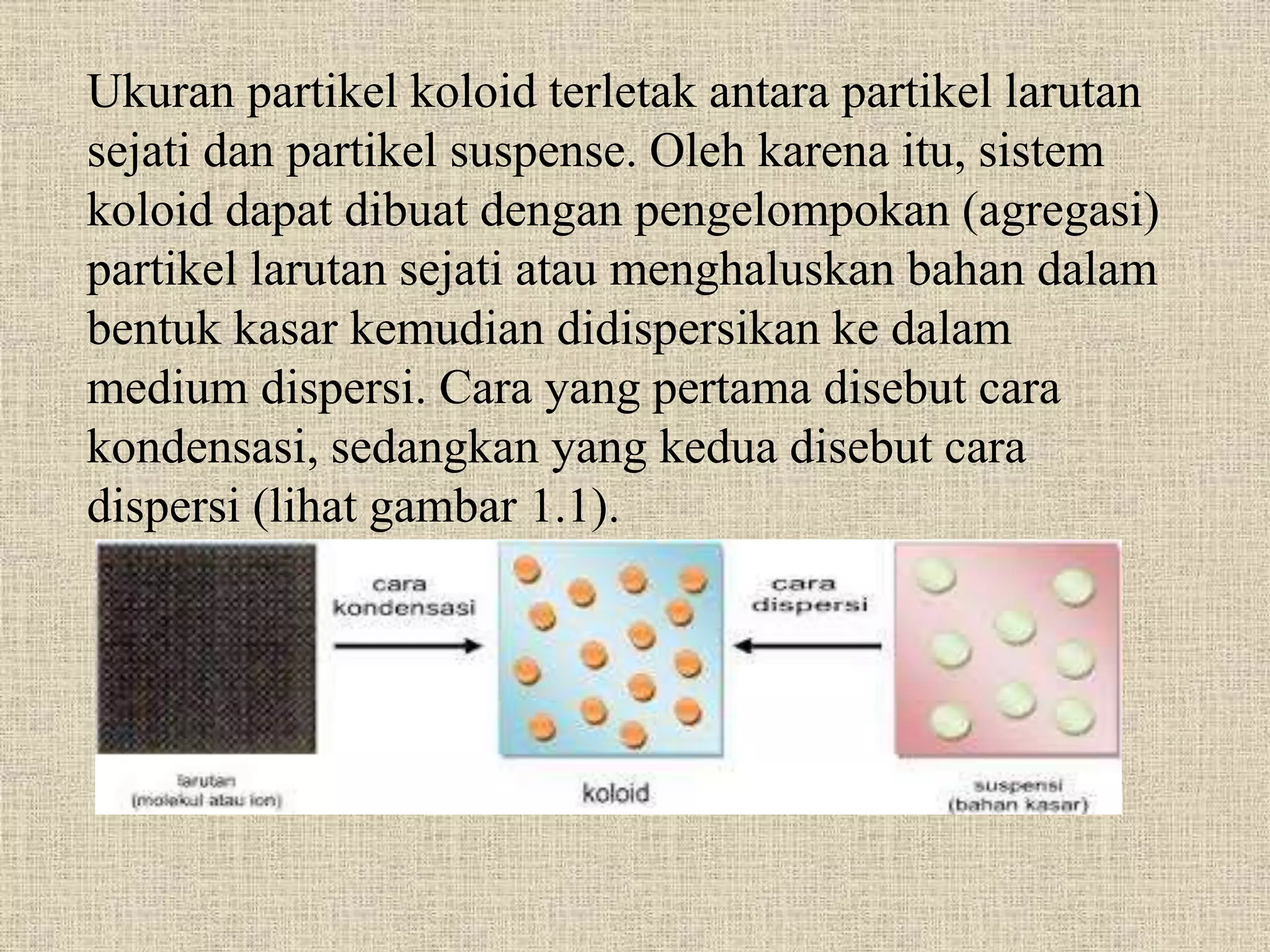 Macam-Macam Cara Pembuatan Sistem Koloid | PPTX