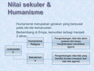 dasar-dasar pendidikan | PPTX