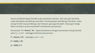 Gas Ideal - Kelompok 7 | PPTX