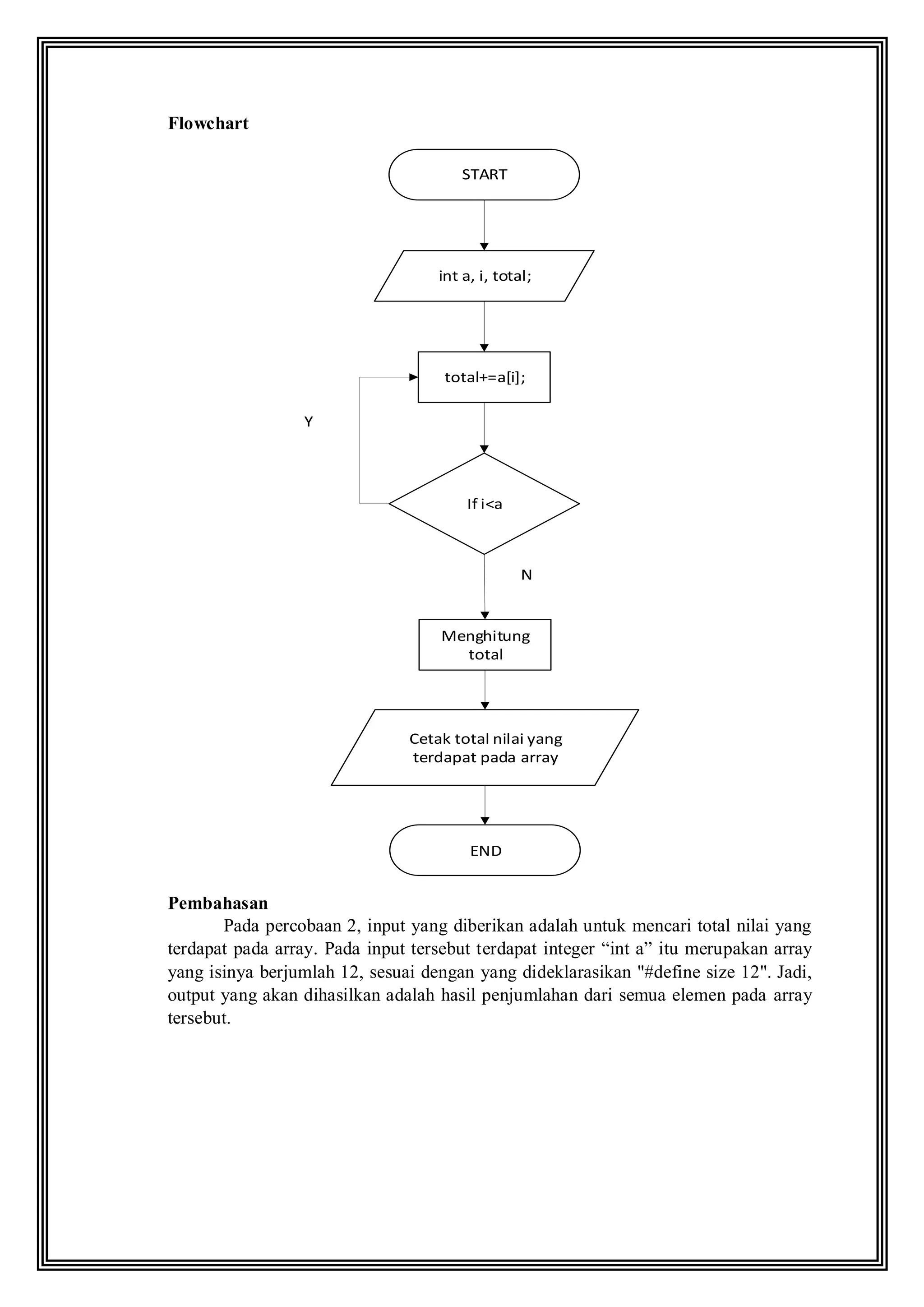 Array dan Pointer | PDF Array dan Pointer | PDF
