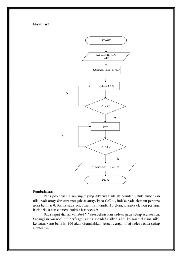 Array dan Pointer | PDF