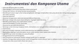 POLAROGRAFI.......................................... | PPTX