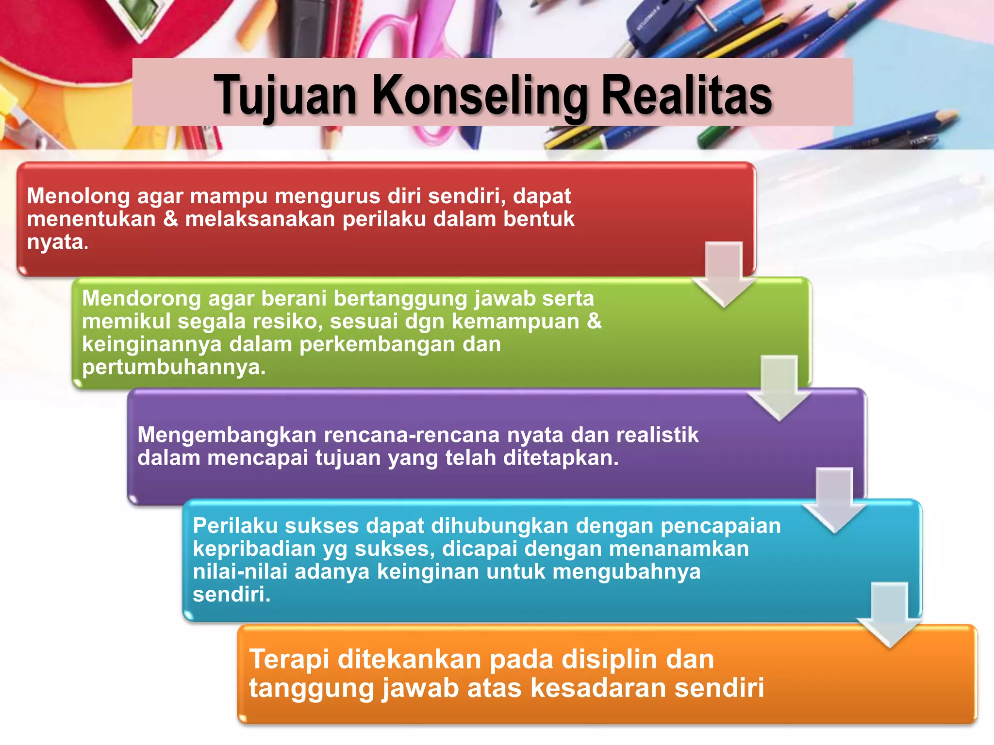 Psikologi Konseling Realitas | PPTX